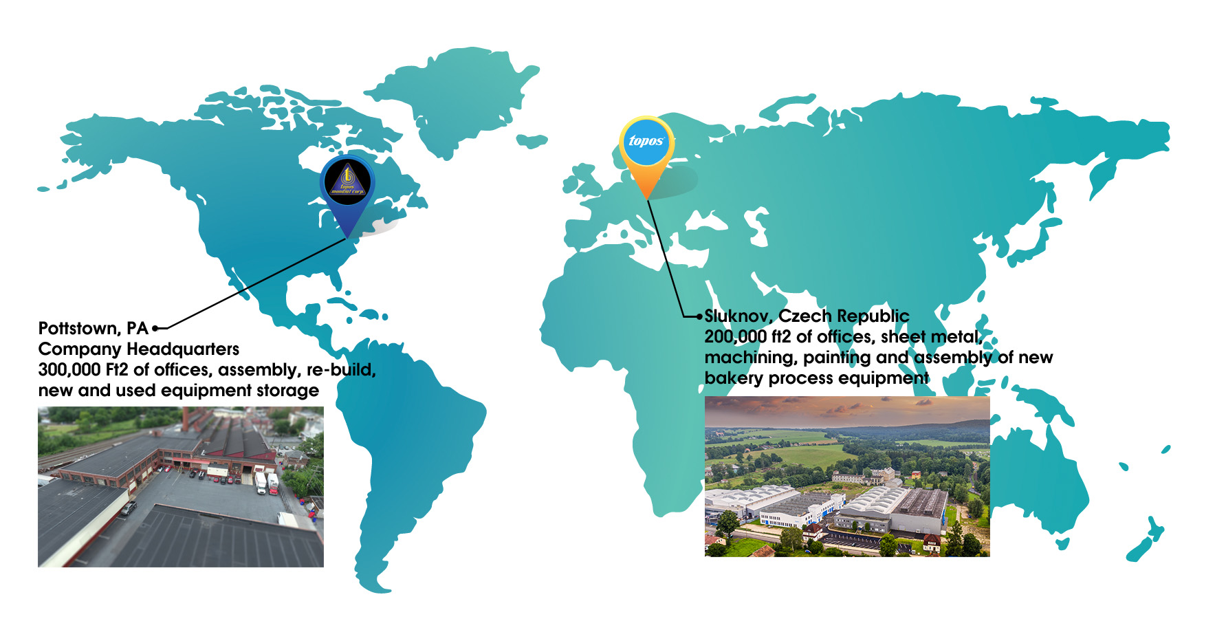 About Topos Mondial | Topos Mondial